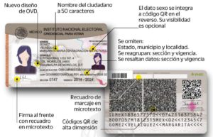 Así Será La Nueva Credencial Del Ine Con Códigos Qr Y Esto Es Lo Que