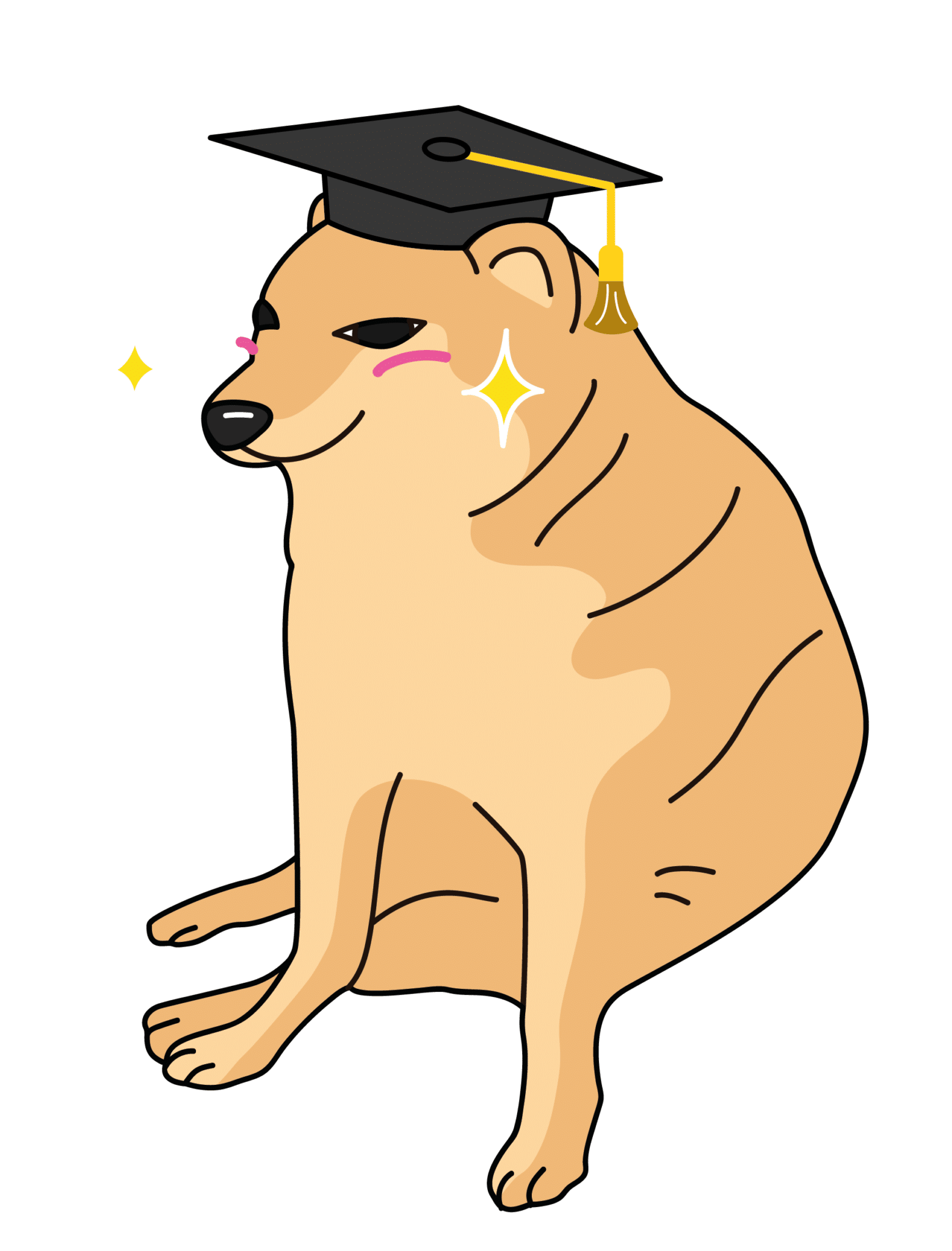 Memes de Cheems que describen las etapas de estudiante