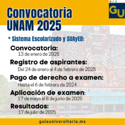 ¡Convocatoria Licenciatura UNAM 2025! El paso a paso para realizar tu ...